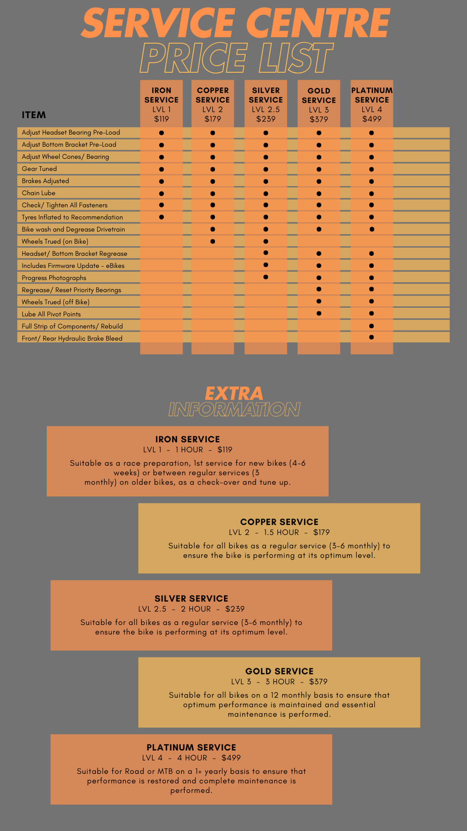 Alchemy Cycle Trader Workshop | Bike Workshop Melbourne - Alchemy Cycle ...